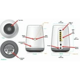 Greenwave C4000LG Modem, WiFi 6 Router, Single Line DSL, CenturyLink ...