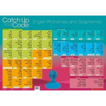 Wall Chart (Catch Up Your Code) | Walmart Canada