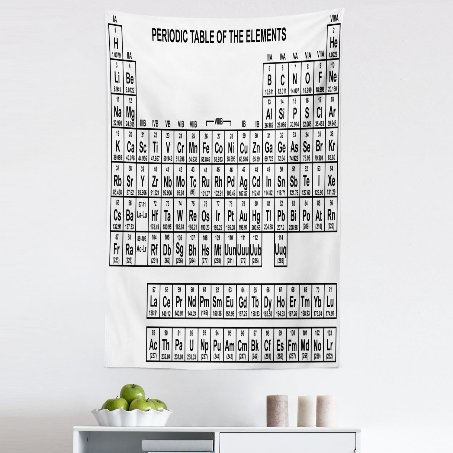 Periodic Table Tapestry, Monochrome Simple Science Chemistry Elements ...