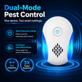 Vermix Pulse Pro, 2026 Upgraded Ultrasonic Pest Repeller, Plug-in ...