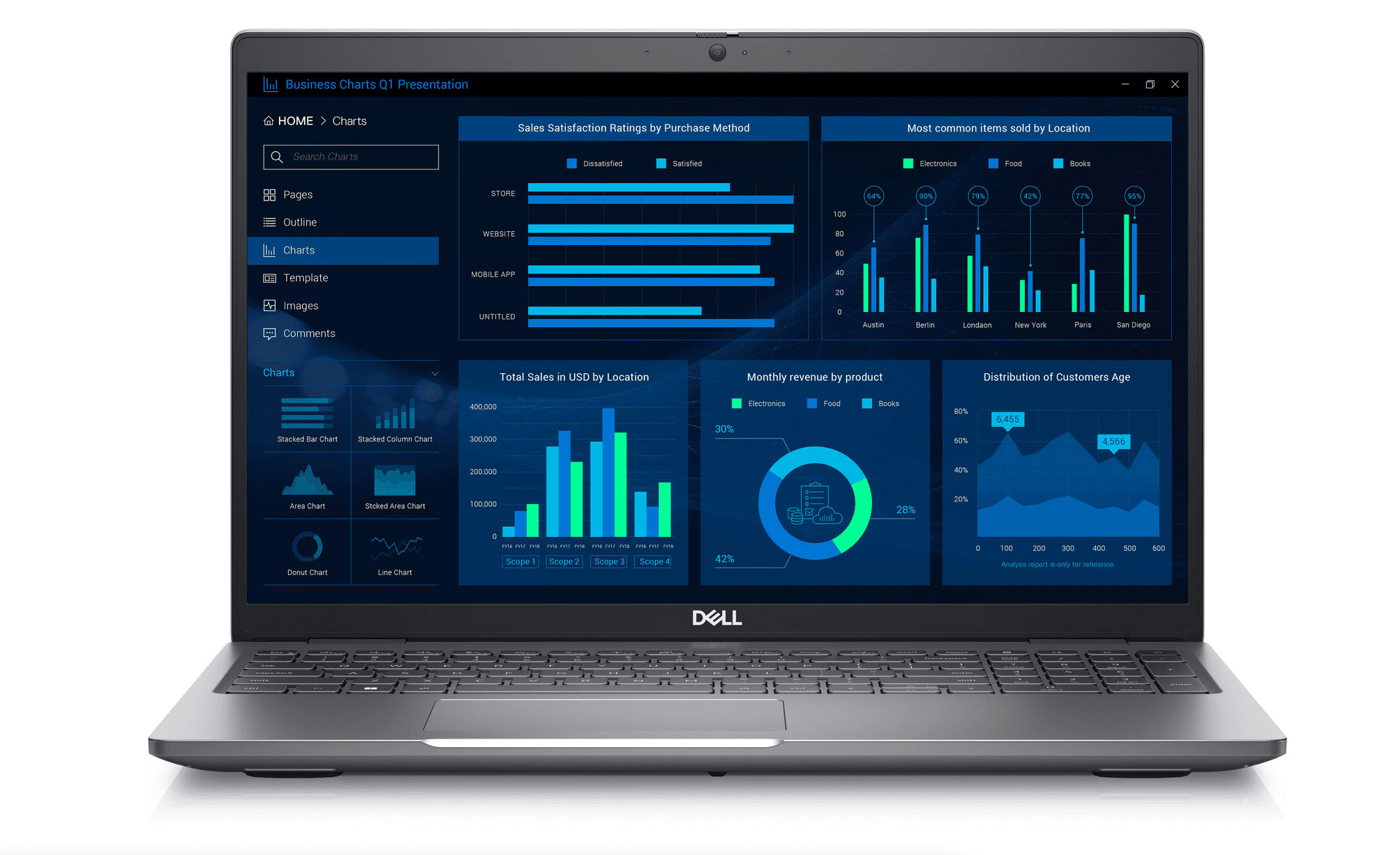 Laptop Dell Precision 3581 15.6" Full HD, Intel Core i5-13600H 3.60GHz ...