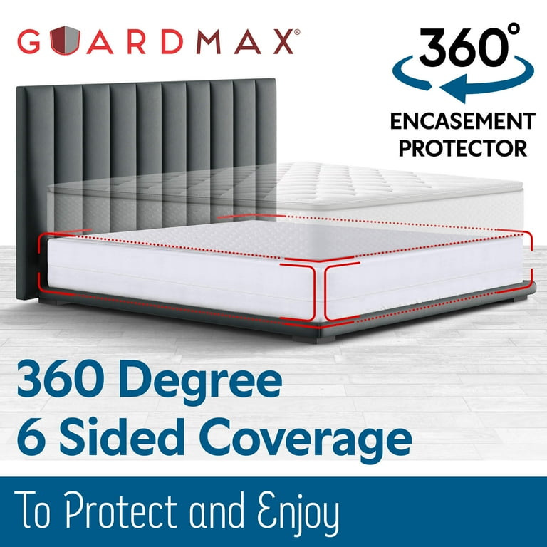 Guardmax Box Spring Cover Twin Waterproof and BedBug Zippered Box Spring Encasement 6 Sided Absorbent Box Spring Protector Blocks Out Dust