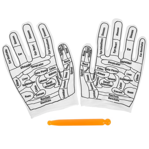 Acupressure Points Hand