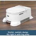 Fisher-Price Home Decor 4-in-1 Potty convertible potty - Walmart.com