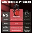 PROHEAR EM038 Ear Protection Safety Earmuffs for Mowing, 28dB Noise ...