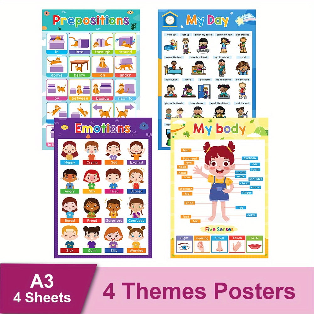 Click here for Grm 4/6/18pcs Themes/Set Educational Posters For T... prices