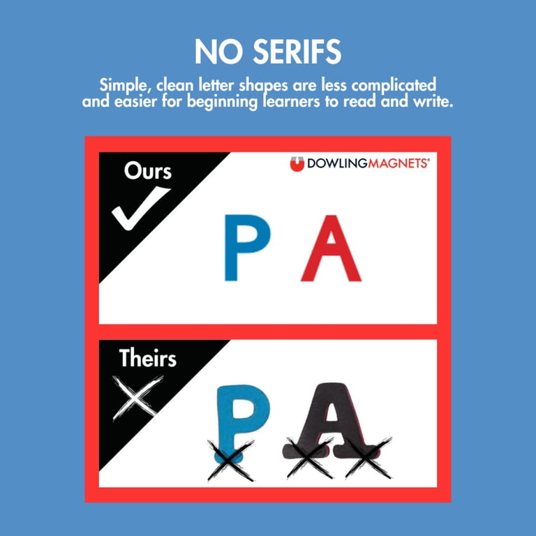 The Words Magnetic Red Vowels & Blue Consonants Alphabet Set In Case ...