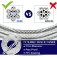 Dog Tie Out Runner,Trolley System for Large Dogs, Dog Zipline Aerial ...