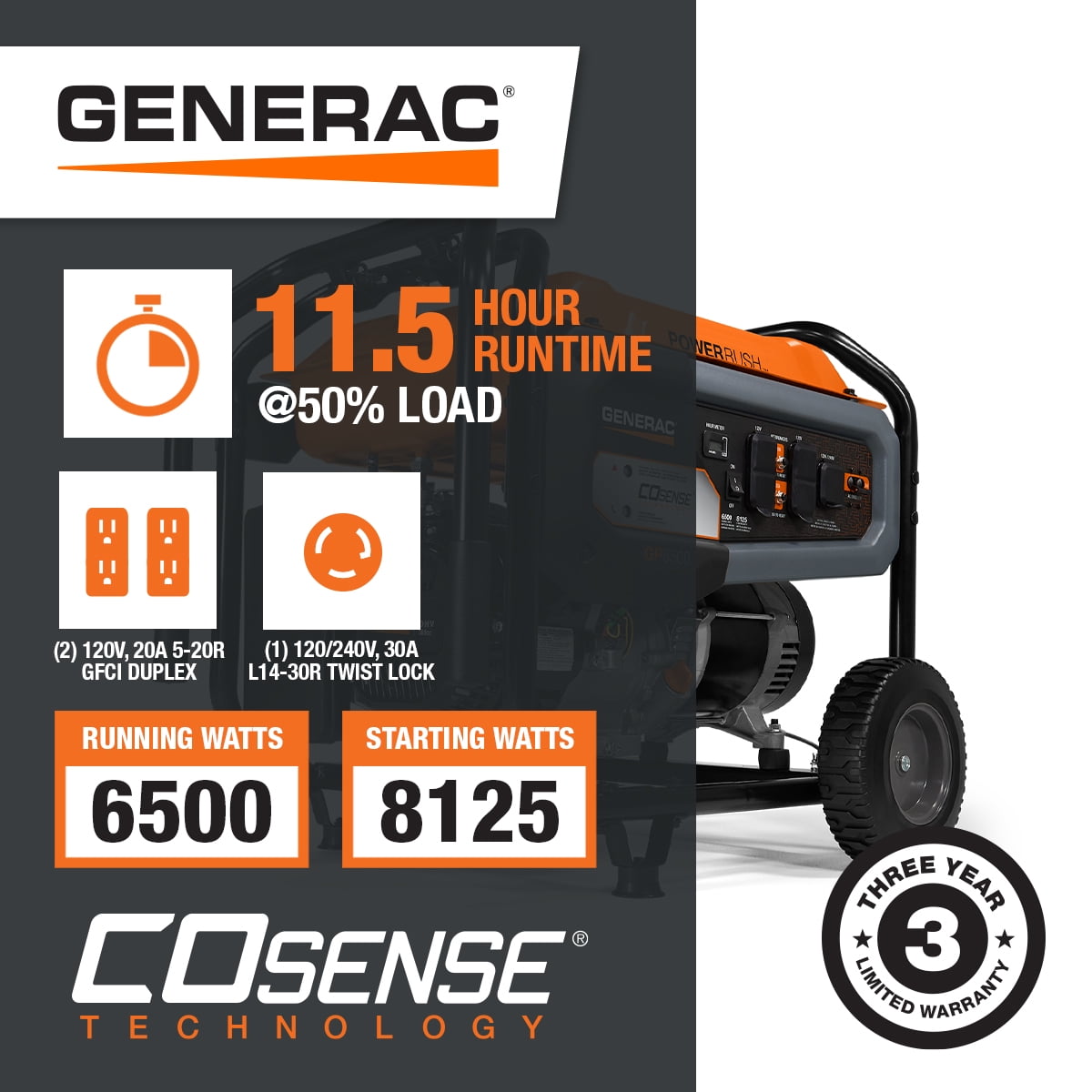 Buy Generac 7683 - GP6500, 6,500 Watt Portable Generator with CO-sense ...