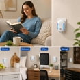 Compact Ultrasonic Plug in Device with Triple Pulse Technology, Compact ...