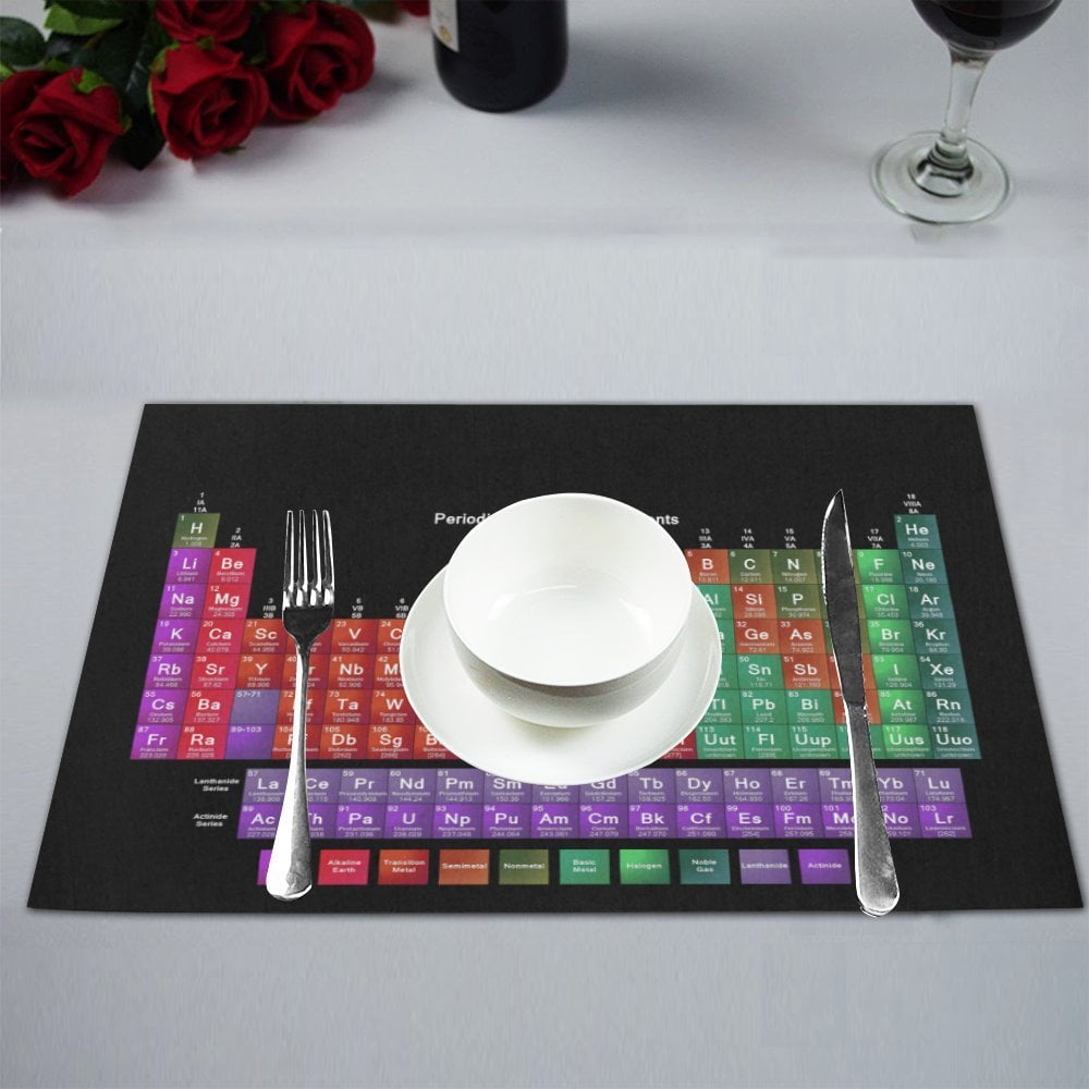 MYPOP Periodic Table of the Elements Black Background Table Placemat ...
