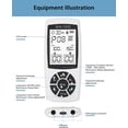 Muscle Stimulator for Pain Relief Therapy, Electronic Unit Machine for ...