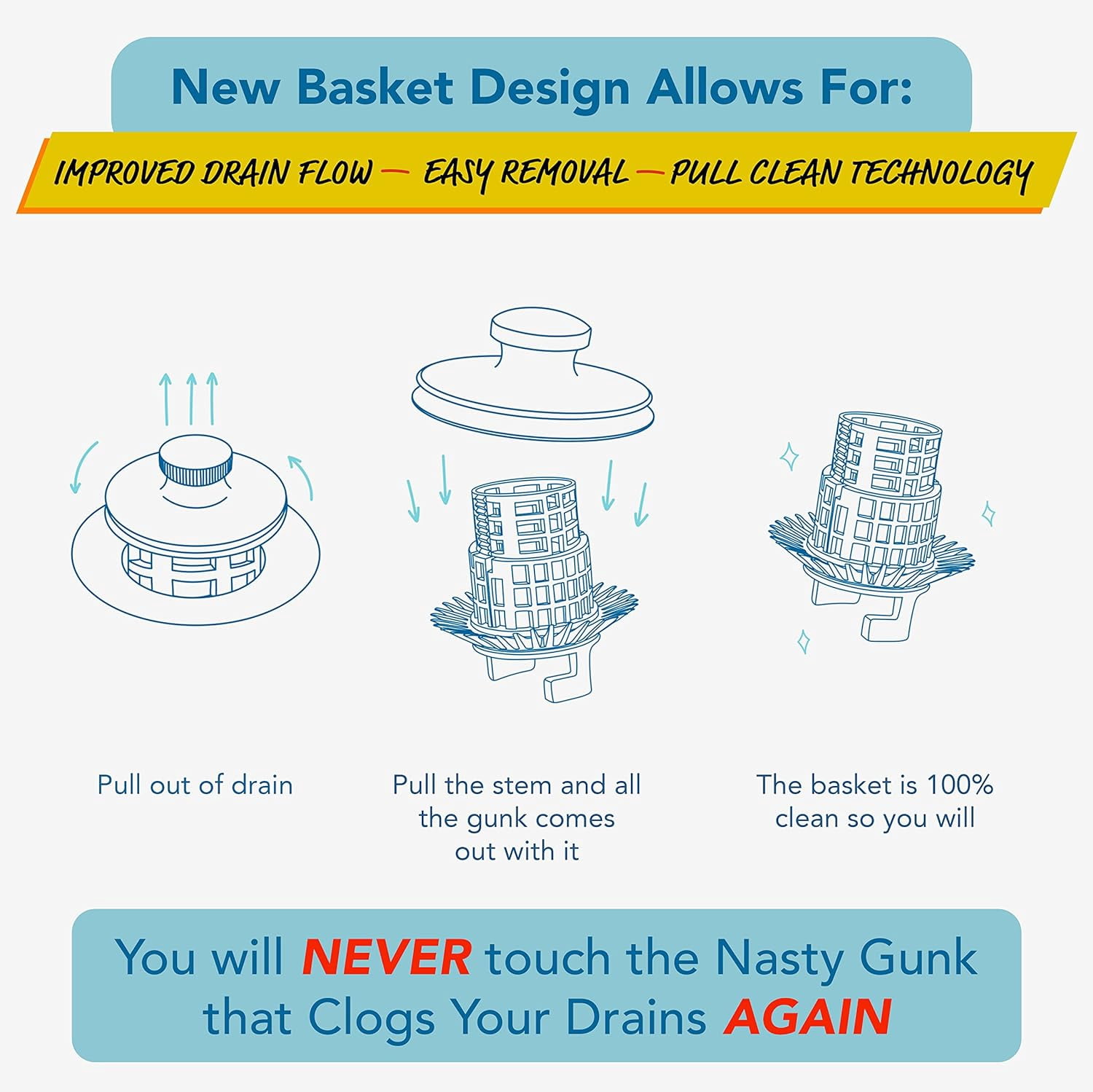 Drain Buddy Ultra Flo Tub Chrome Metal Cap Best Deals and Price History ...