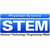 NSI Smithsonian Robo Spider Model Ages 8 Years and up - Walmart.com