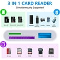 USB C SD Card Reader for iPhone 15 iPad Mac 3 in 1 USB-C Memory Trail ...