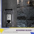 20A Commercial Grade Tamper & Weather Resistant Receptacle with Extra ...