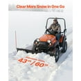 Adjustable 43"-60" Snow Plow Kit Compatible with Most UTVs & ATVs ...
