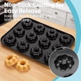 2 Pack Mini Bundt Cake Pan, 12 Cavity Mini Fluted Tube Cake Pans, Non ...