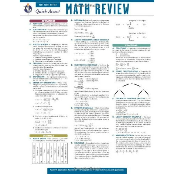 Pre-Owned Math Review (Hardcover) 0738607371 9780738607375 - Walmart.com