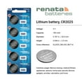 Renata CR2025 Batteries - 3V Lithium Coin Cell 2025 Battery (5 Count ...