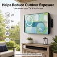 Abstract Art Street Art Circle Teal Retro Outdoor TV Cover 80 to 85 ...