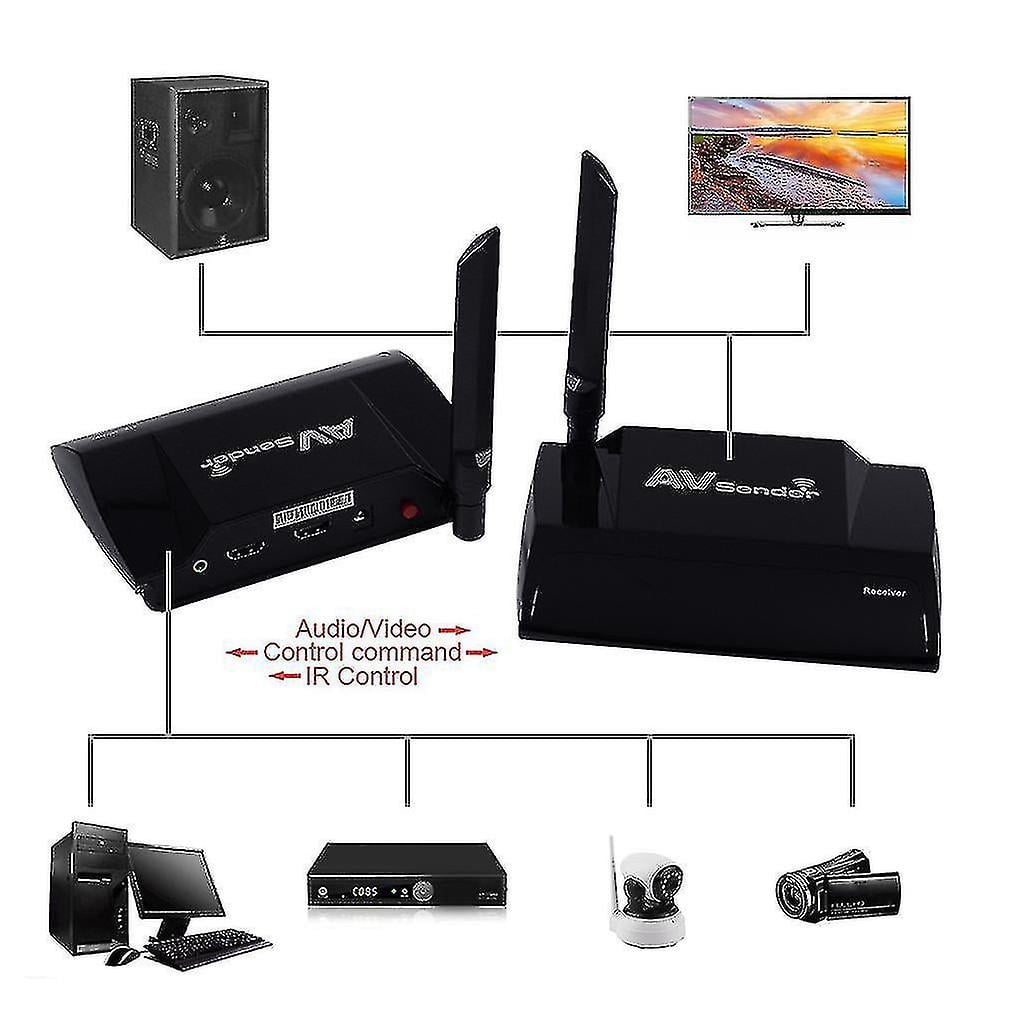 Hdmi Wireless Av Sender Tv Audio Video Remitente Hdmi Transmisor ...