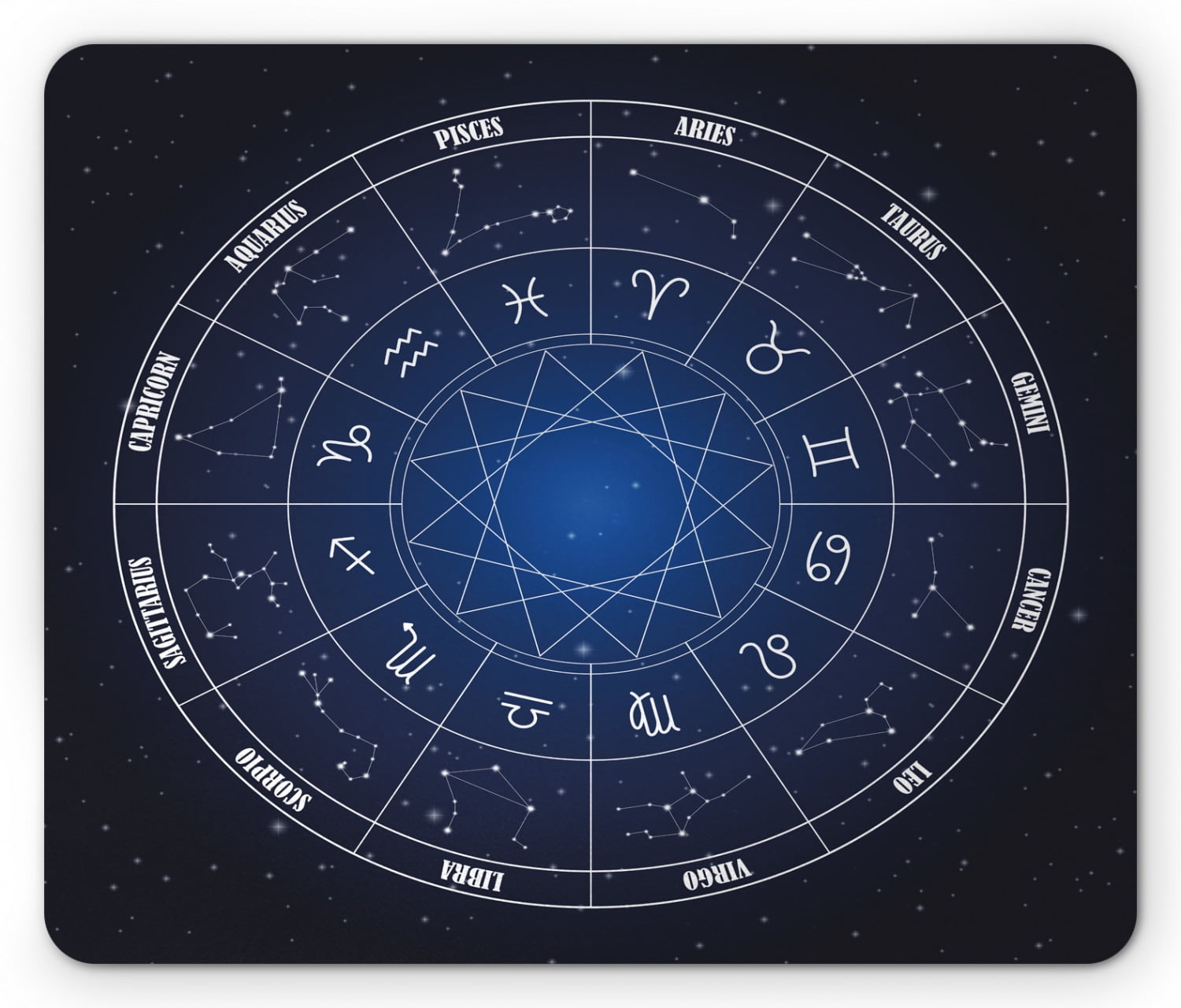 Astrology Mouse Pad, Zodiac Horoscope Chart in Wheel Shape Dates in ...