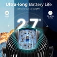 8000mAh Portable Stroller Fan | 27H Ultra-long Battery Life ...