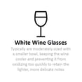 13 oz Tritan Acrylic 4 - Pc. White Wine Glass Set - Walmart.com
