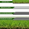 0.8 Inch Realistic Artificial Turf with Drainage, Synthetic Grass Rug ...