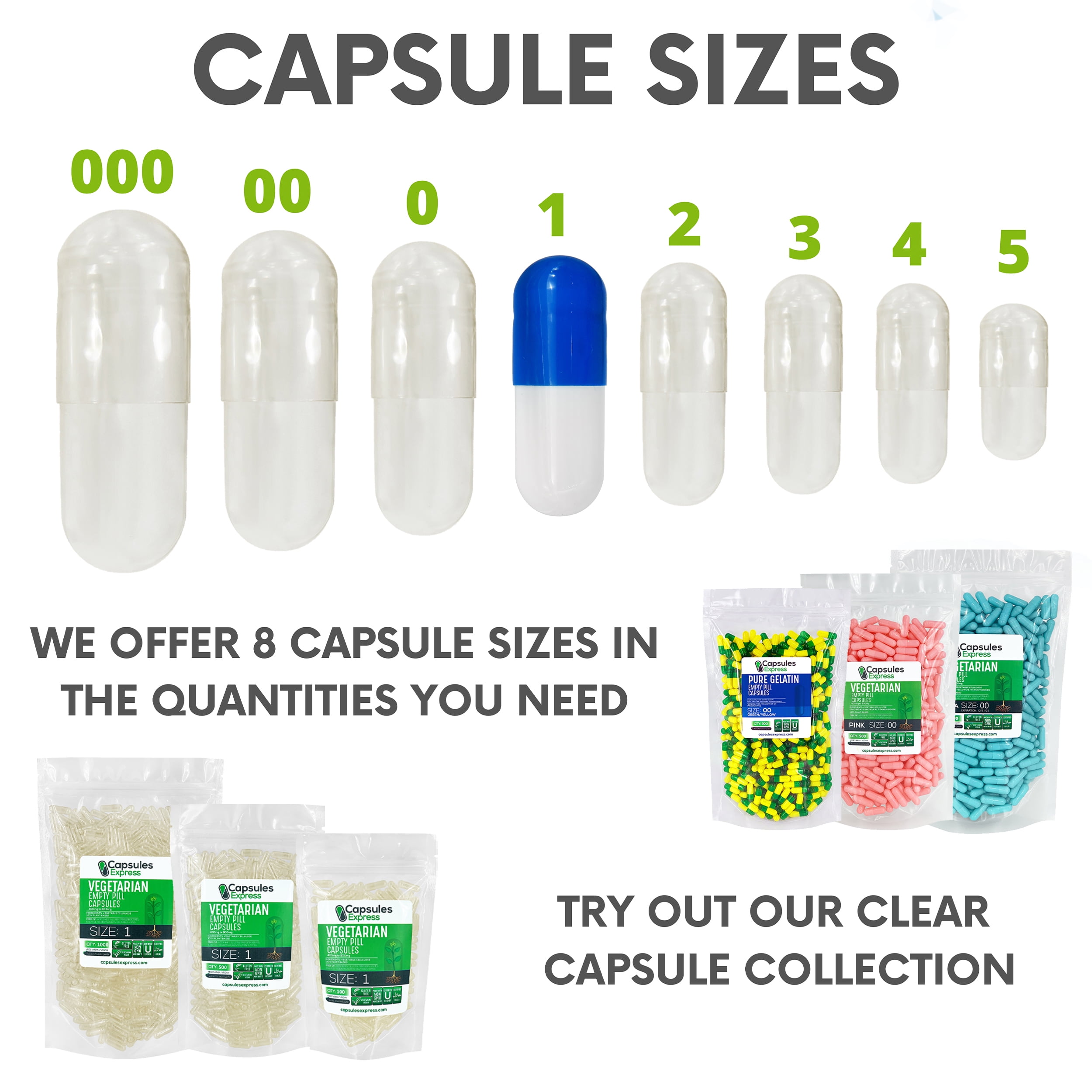 Empty Capsule Sizes