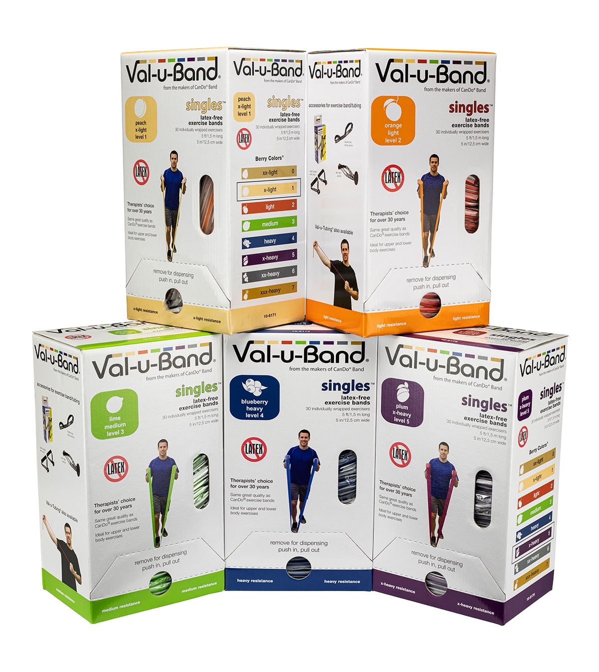 Val-u-Band Resistance Bands Latex-Free Pre-Cut Strip, 5 Ft., 5 Cases of ...