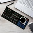 Stock Market Invest Day Trader Trading Mouse Pad, Chart Patterns Cheat Sheet(C) - Walmart.com