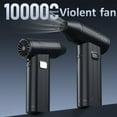 USB C Fast Charges Rechargeable Handheld Fan 100000RPM with Turbos Mode ...