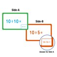 BAZIC Multiplication & Division Flash Cards, Number Math Calculation ...