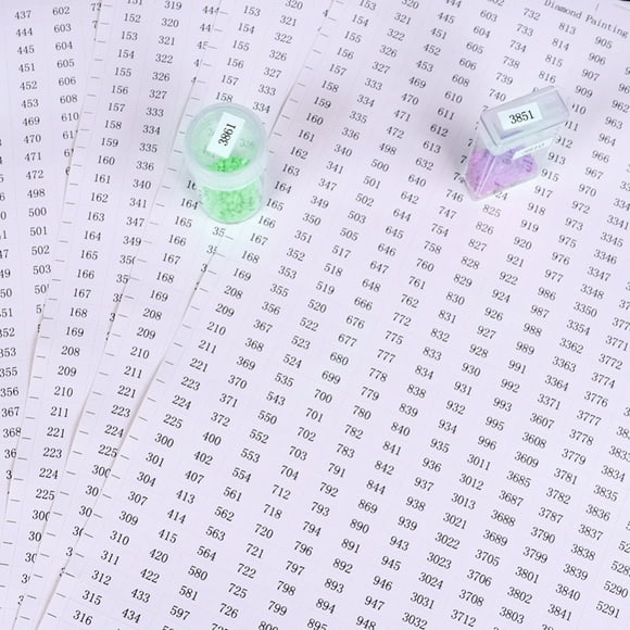 Numbered Inventory Stickers