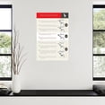Animal Body Condition System Poster Body Condition Score Chart Canvas ...