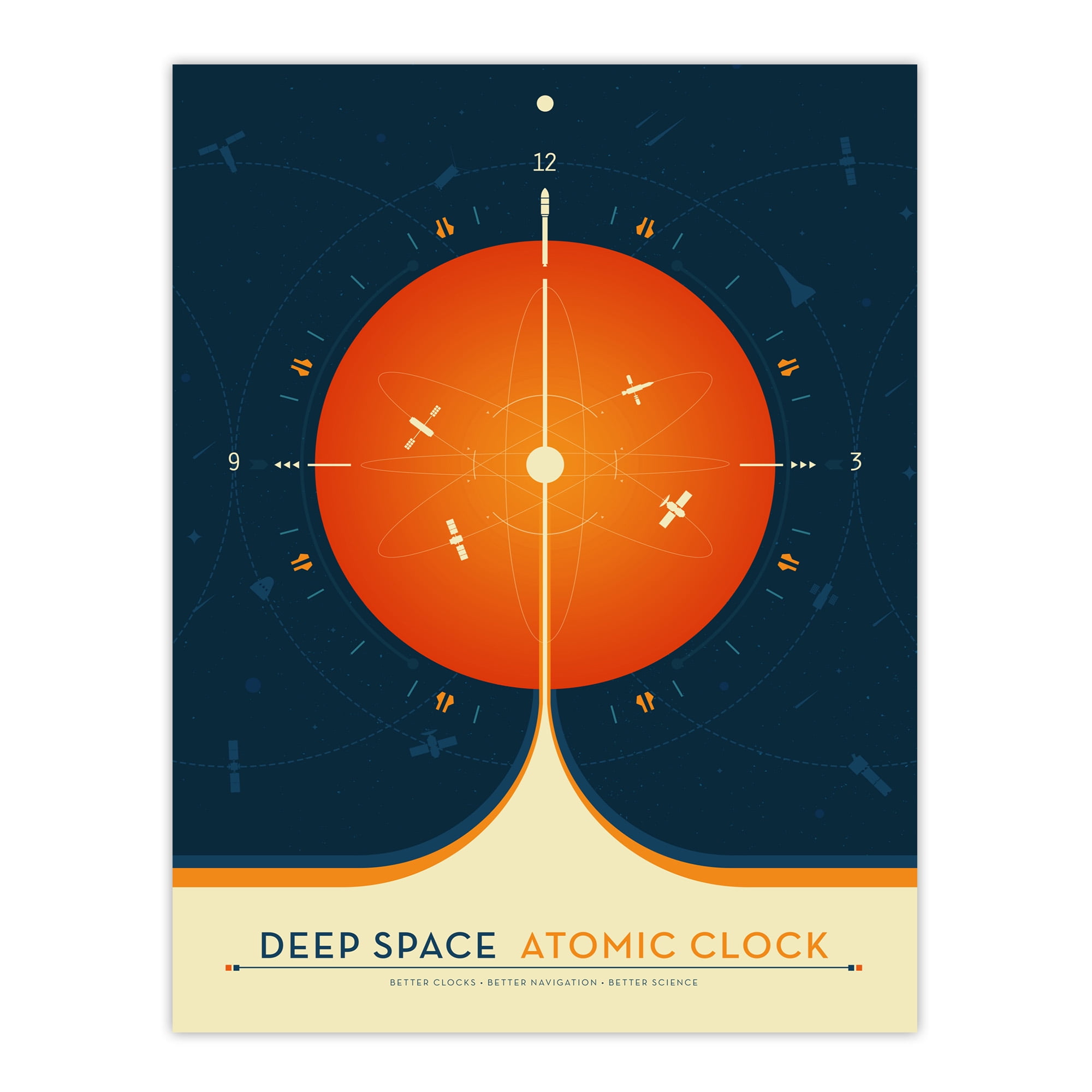 Deep Space Atomic Clock Orange Earth Orbit Spacecraft Radio Navigation ...