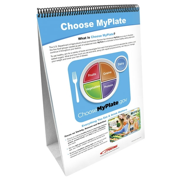 Sportime MyPlate Food Groups Flip Charts, Grades 5 to 9, Set of 10 ...