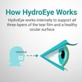 Free Shipping! HydroEye Dry Eye Supplement with GLA, EPA, and DHA for ...