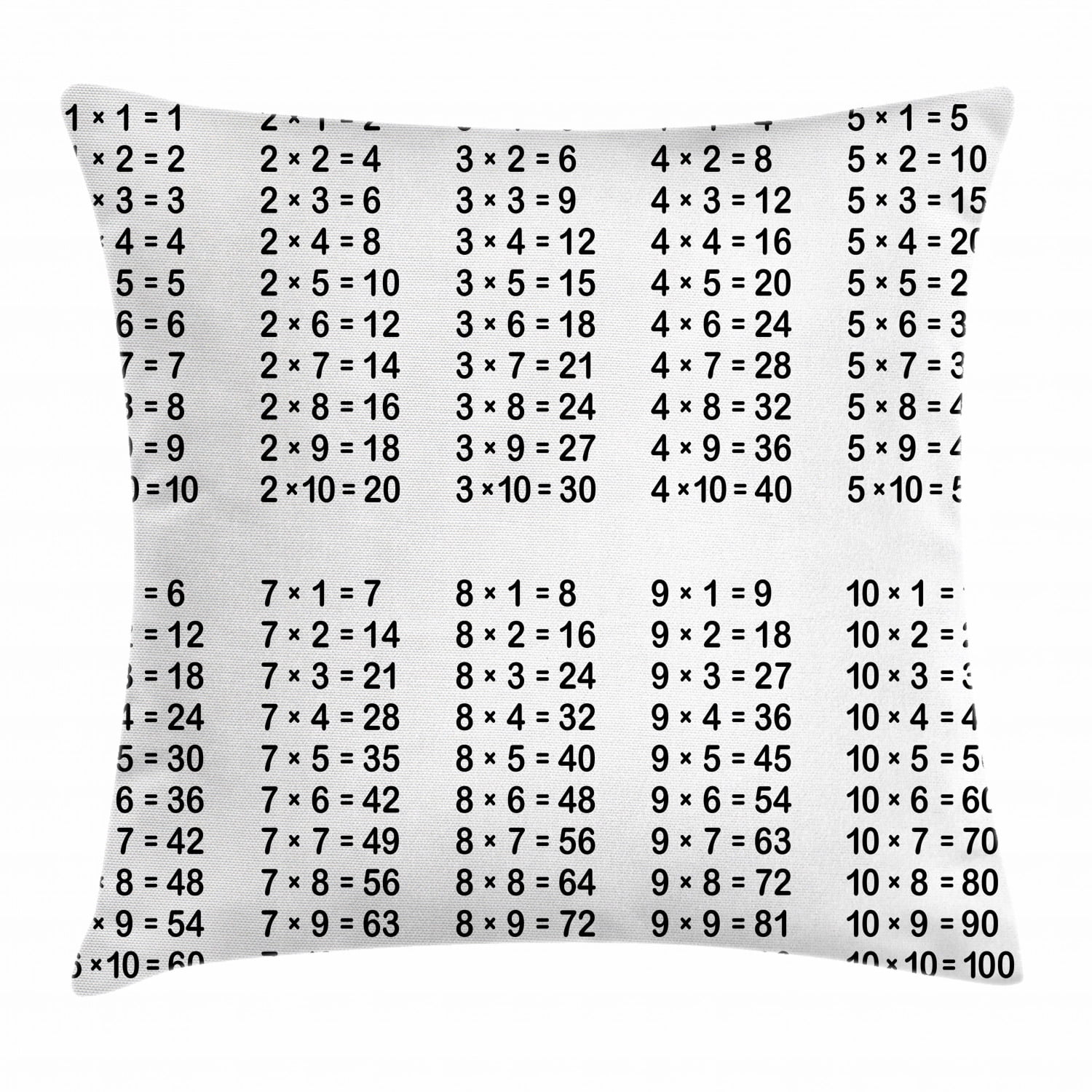 Educational Throw Pillow Cushion Cover, Multiplication Table on White ...