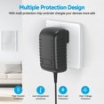2-Prong Charger Compatible with ROBOKLEEN RK-X1 X1 Robotic Pool Cleaner ...