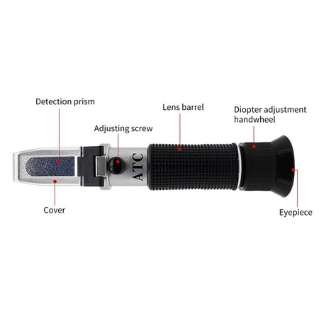 Soy Milk Refractometer High Performance Soy Milk Concentration Meter ...