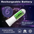 4 in 1 Emergency Lights for Home Power Failure, 3 Pcs Rechargeable LED ...