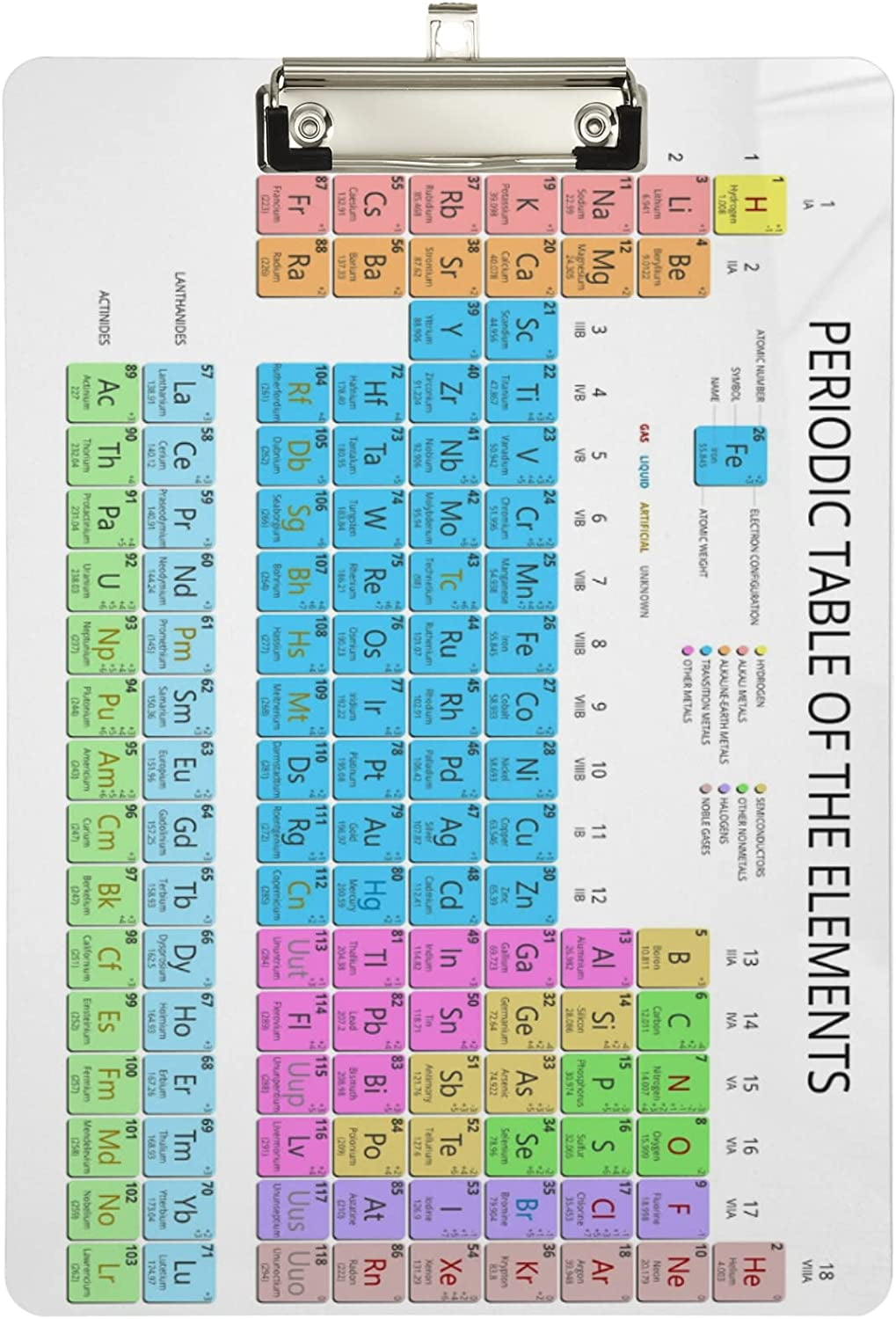 FMSHPON Colors Periodic Table of Elements Clipboard Hardboard Wood ...
