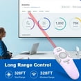 Qui Presentation Clicker Wireless Presentation Remote Clicker For