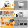 Heynemo Baby Food Processor Blender Combo | 6-in-1 Steaming, Heating ...