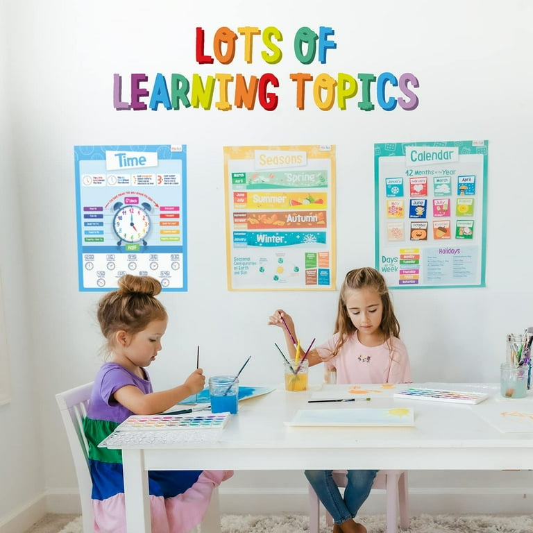 I Learned In Kindergarten Poster