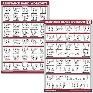 Printable Resistance Band Exercise Chart