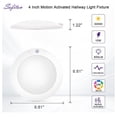 4 Inch Sensor Ceiling Light, 10W 650LM, 60s Timeout, 120V LED Disk ...